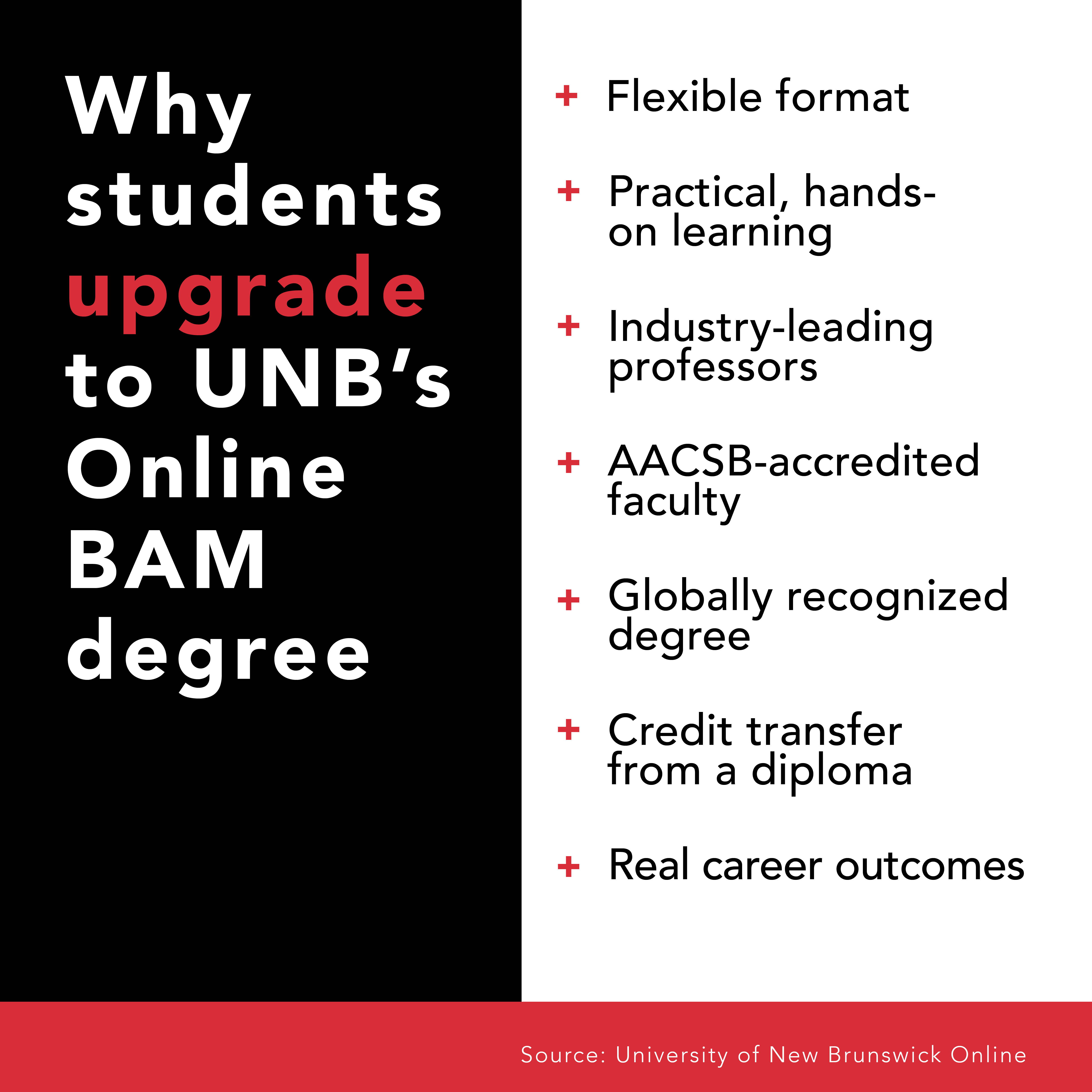College diploma vs. degree for career growth | UNB Online